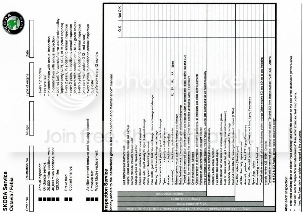 Fabia VRs Service Schedule? - Skoda Fabia Mk1 (1999-2007) - BRISKODA