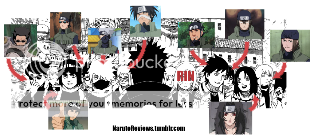NARUTO Chapter 599 REVIEW – @narutoreviews on Tumblr